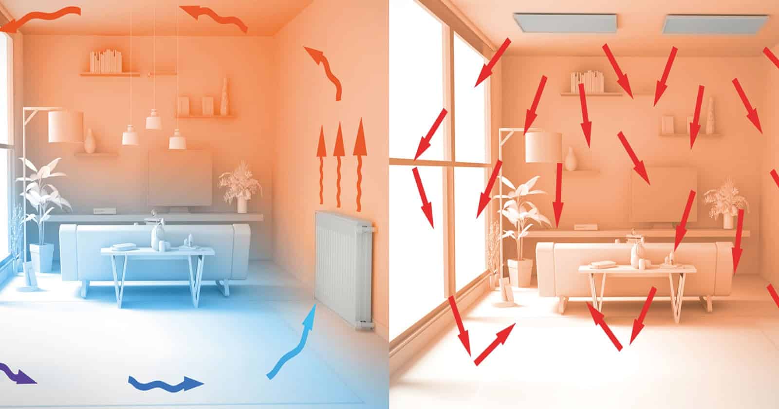 Traditionele Verwarming versus Infraroodverwarming - Warmer